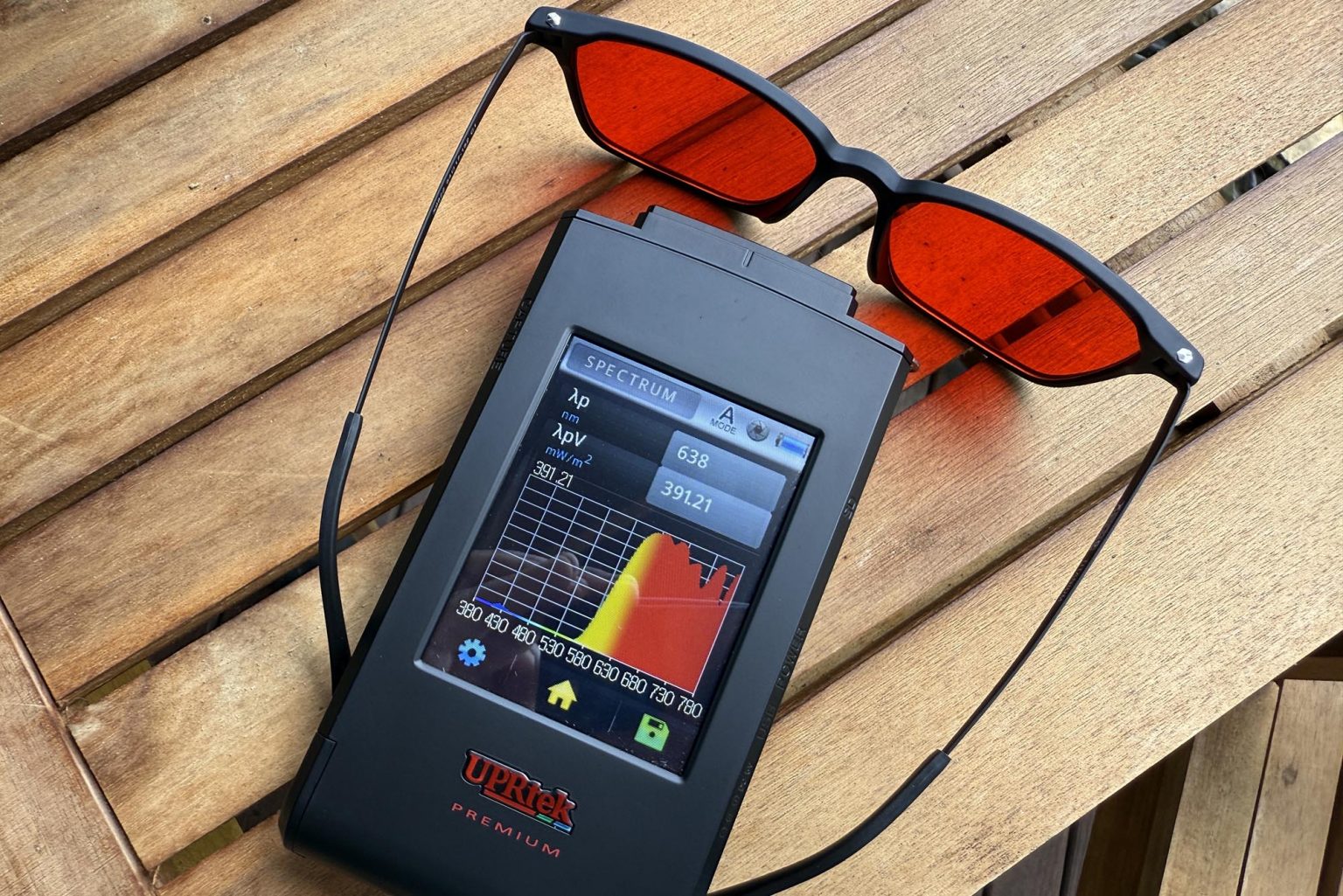 Night Prowler – Red Lens Blue Light Blockers (Nighttime) – Midwest Red ...