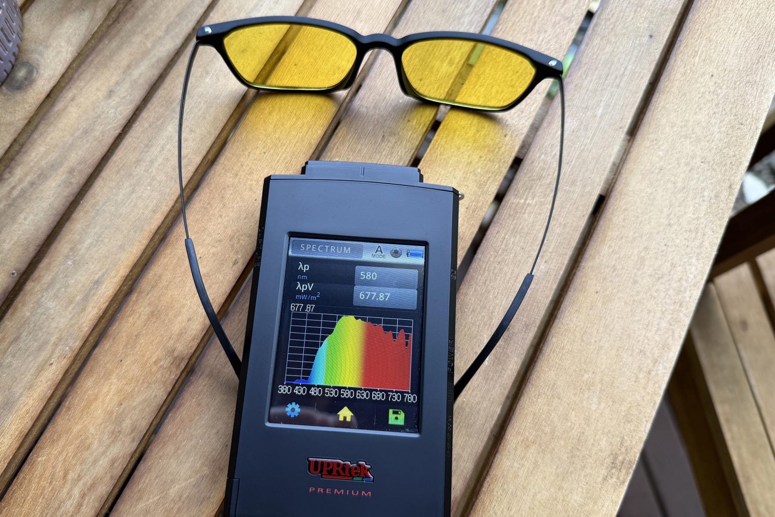 Night Prowler – Yellow Lens Blue Light Blockers (Daytime) – Midwest Red ...