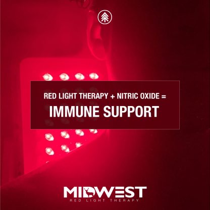 Red LED Night Light – Set of 2 – Midwest Red Light Therapy