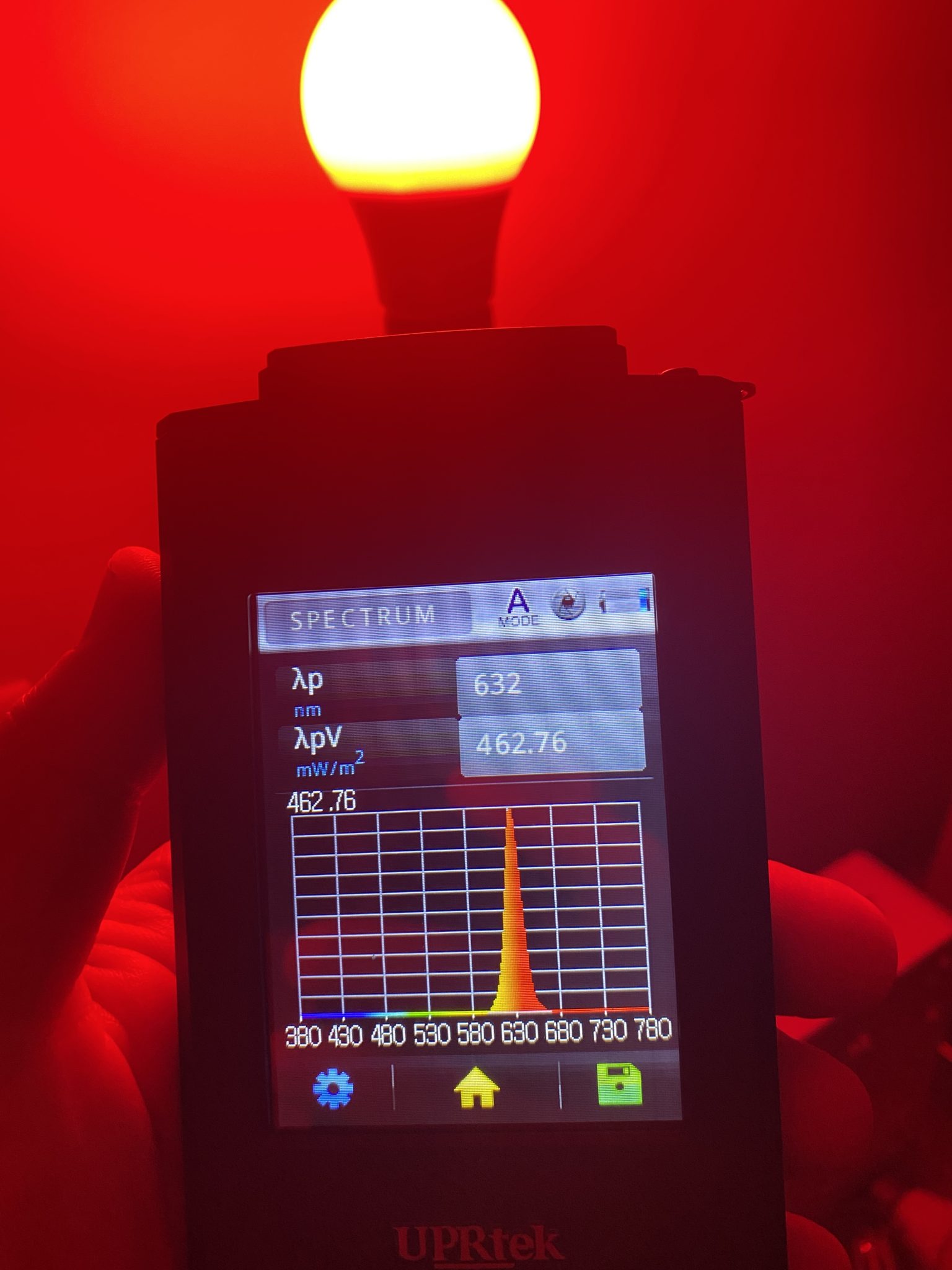 Red Light Bulb 5w – Midwest Red Light Therapy